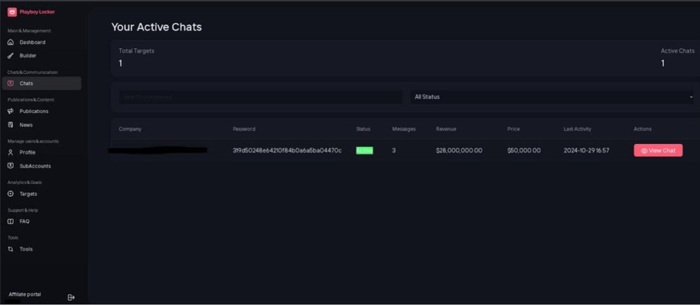 The Curious Case of PlayBoy Locker